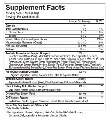 Beast Nutrition - Super Test - Elite Health Supplements